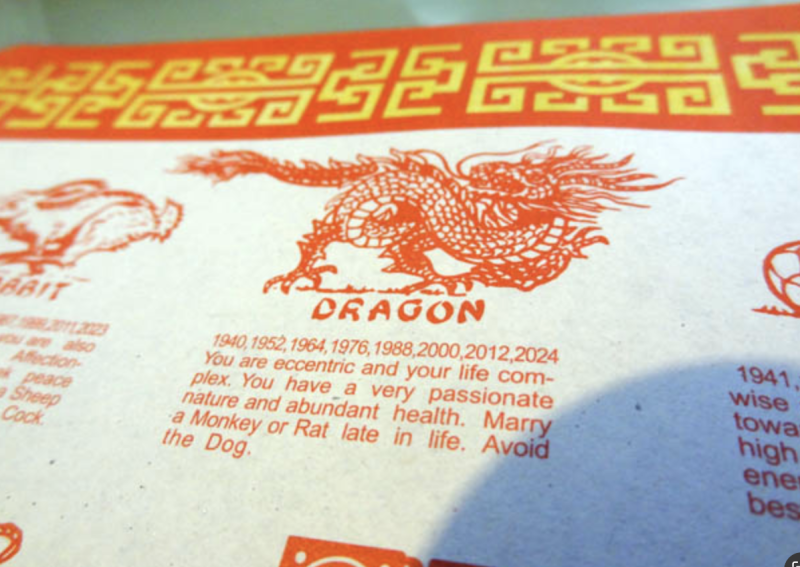 Finding Your Chinese Zodiac Animal Sign | Feng Shui Your World