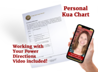 Personal Kua Power Direction Chart | Feng Shui Your World